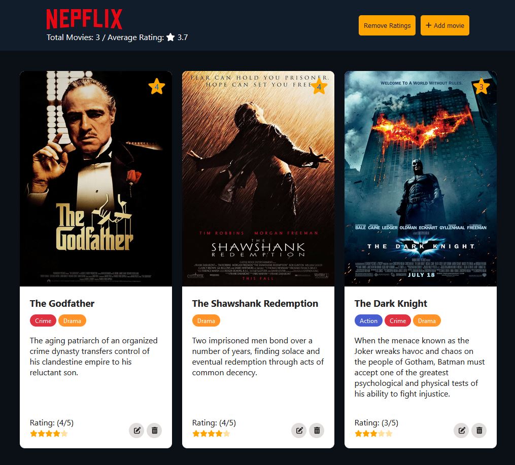 Portfolio Mark Reijgwart